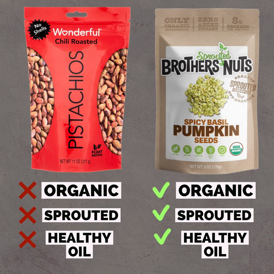 Organic Nuts Online | Sprouted Nuts Store in Plainfield, Illinois USA